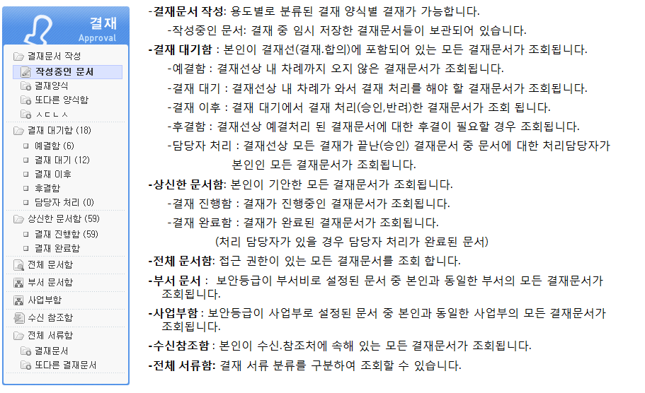 wiserOFFICE OnlineHelp