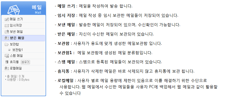 wiserOFFICE OnlineHelp